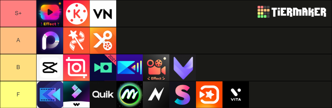 Mejores editores de video para Android Tier List (Community Rankings ...