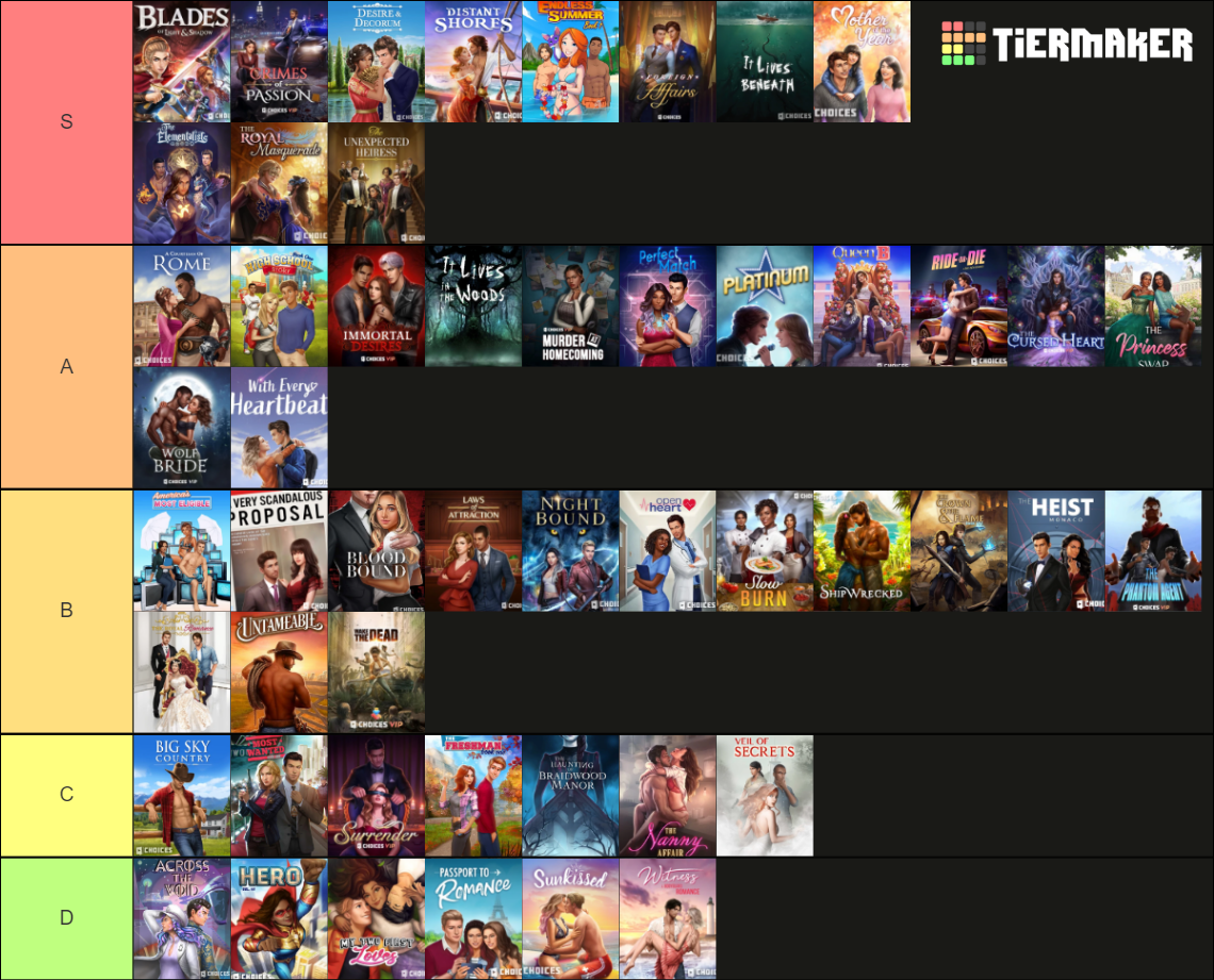 Choices Books (Including VIP) Tier List (Community Rankings) - TierMaker
