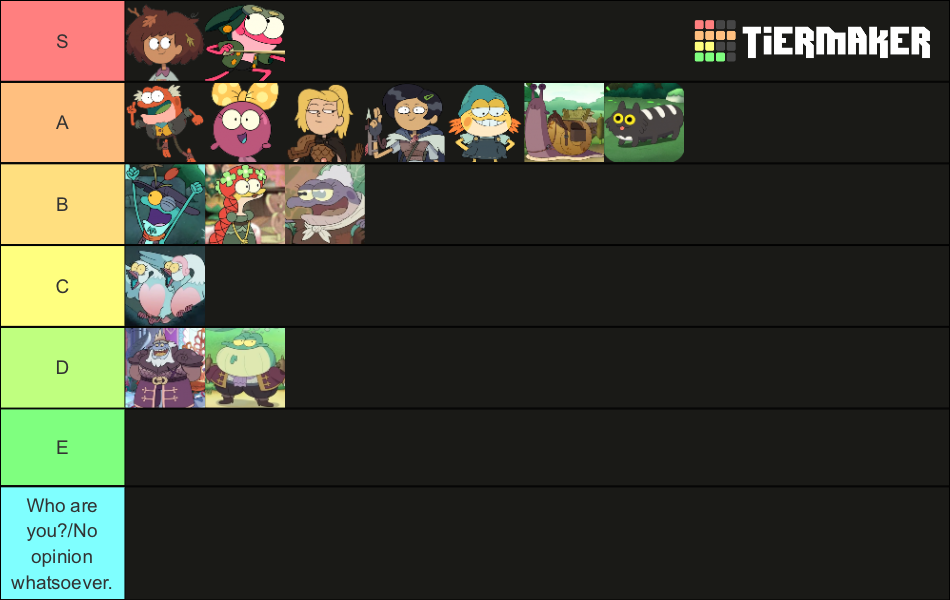 Amphibia Character Master Tier List (Community Rankings) - TierMaker