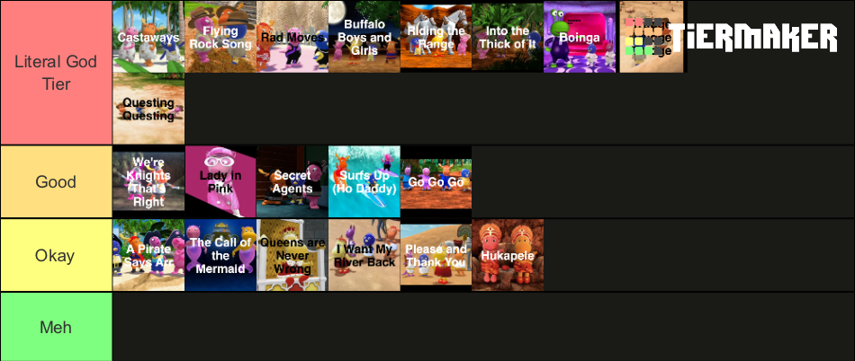 Backyardigans Songs Tier List (Community Rankings) - TierMaker