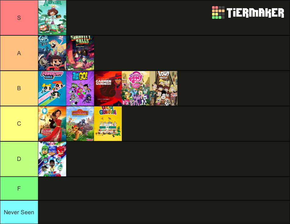 Ultimate 2010s Cartoons Tier List (Community Rankings) - TierMaker