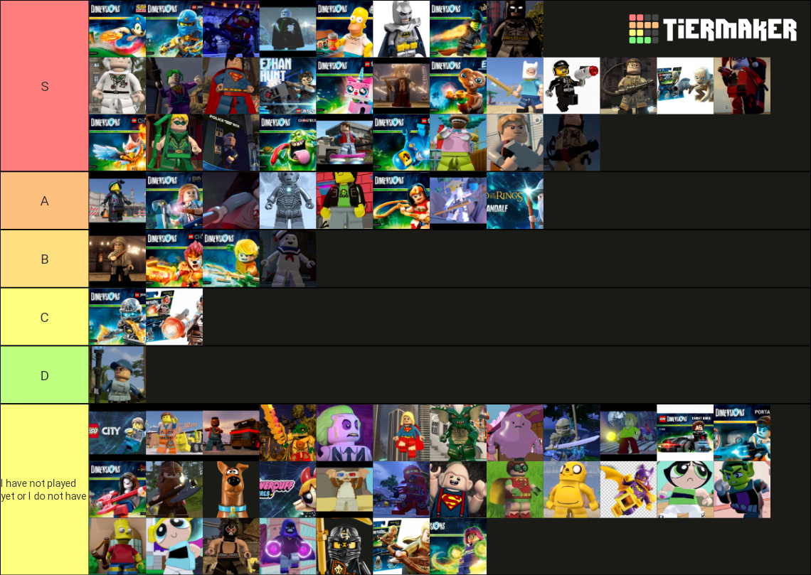 lego dimensions characters Tier List (Community Rankings) - TierMaker
