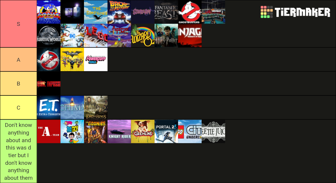 Lego Dimensions Franchise Ranked Tier List (Community Rankings) - TierMaker