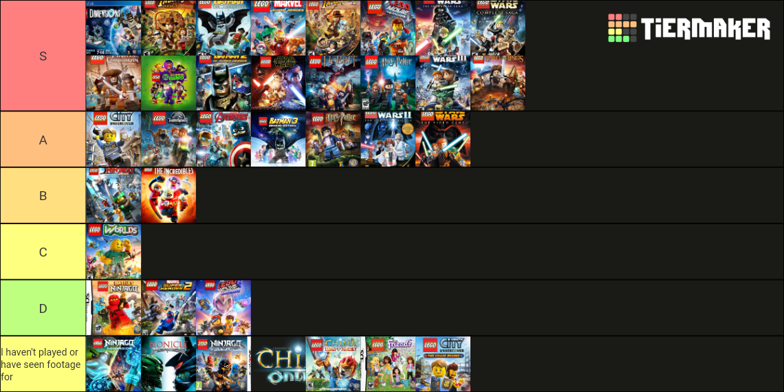 LEGO Video Games (from TT Games) Tier List (Community Rankings) - TierMaker