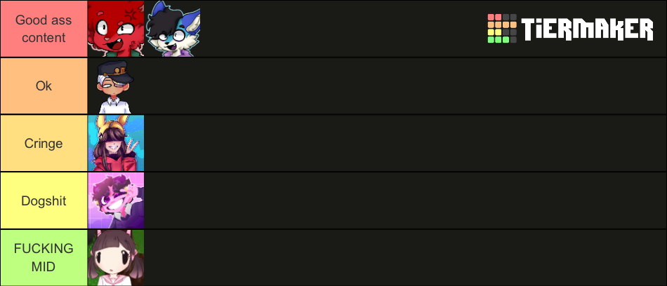 Png tuber Tier List (Community Rankings) - TierMaker
