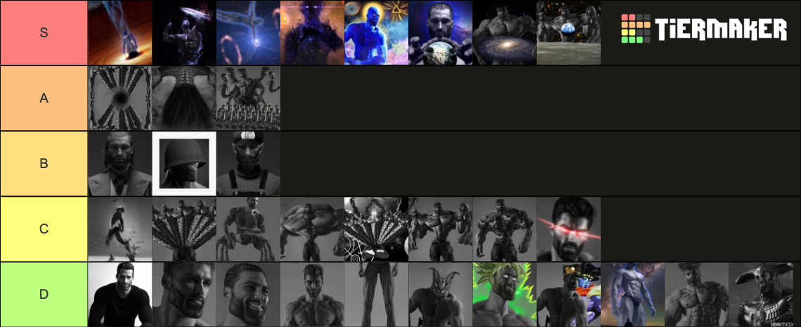 Giga chad Tier List (Community Rankings) - TierMaker