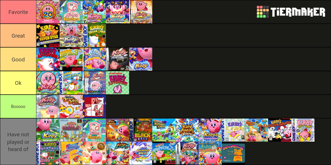 Every Kirby Game Tier List (Community Rankings) - TierMaker