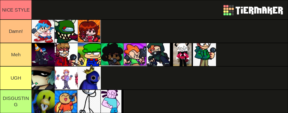 fnf chars by looks Tier List (Community Rankings) - TierMaker