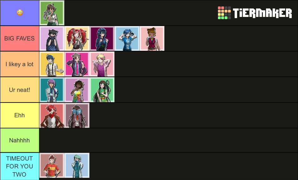 DRDT Characters Tier List (Community Rankings) - TierMaker