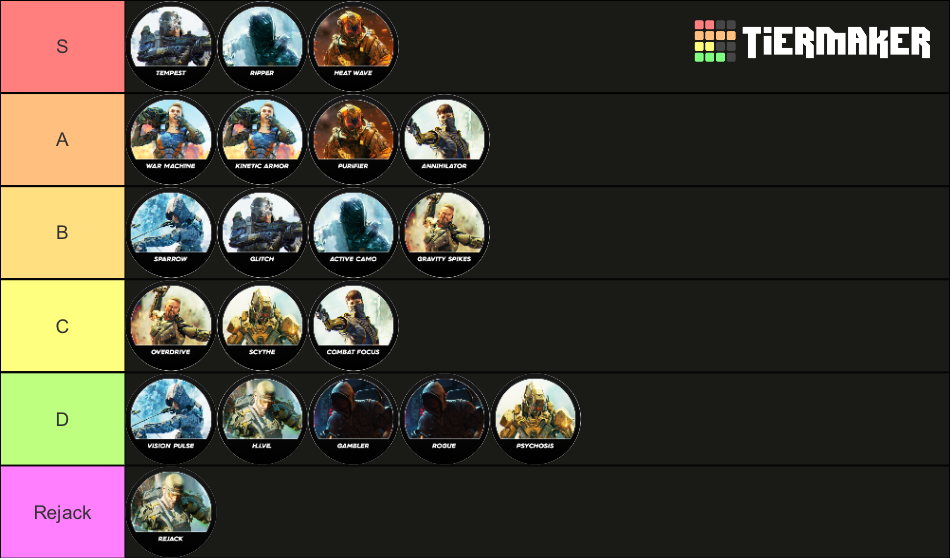 Black Ops 3 Specialists (All Abilities) Tier List (Community Rankings ...