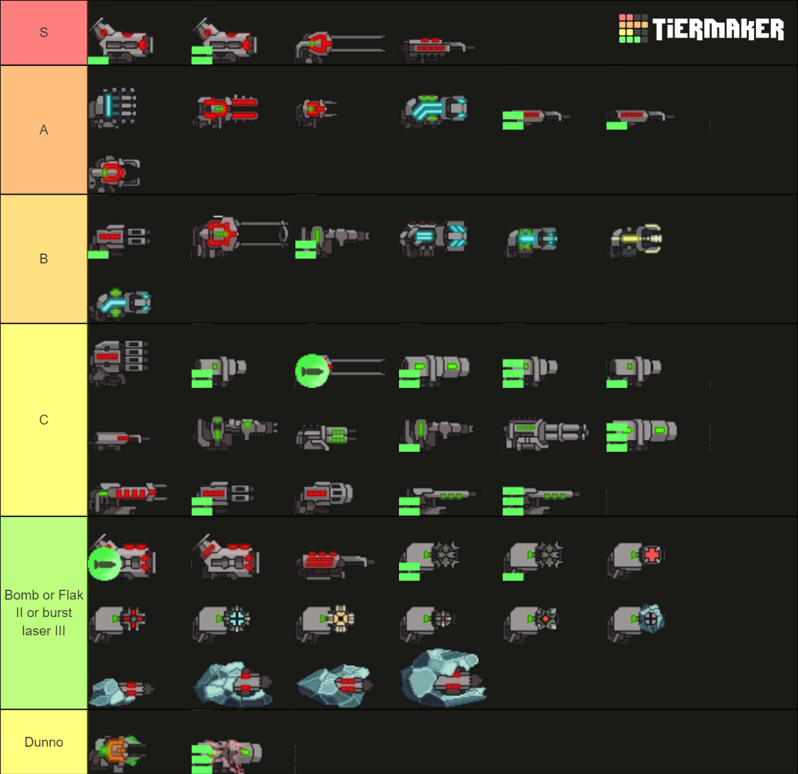 FTL weapons Tier List (Community Rankings) - TierMaker
