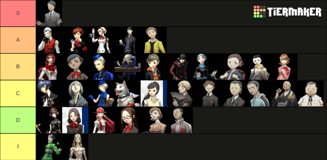 Persona 3 Tier List (Community Rankings) - TierMaker