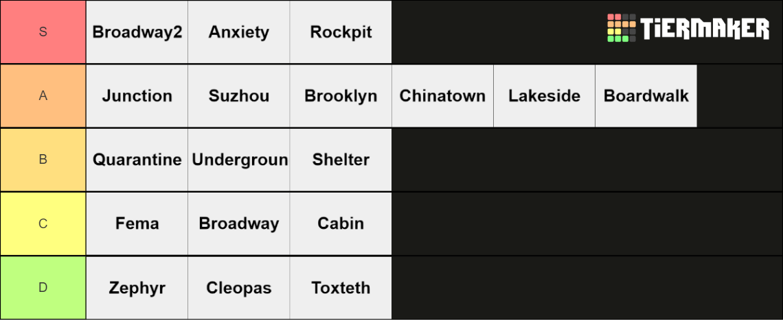 No More Room In Hell Objective Maps Tier List (Community Rankings) - TierMaker