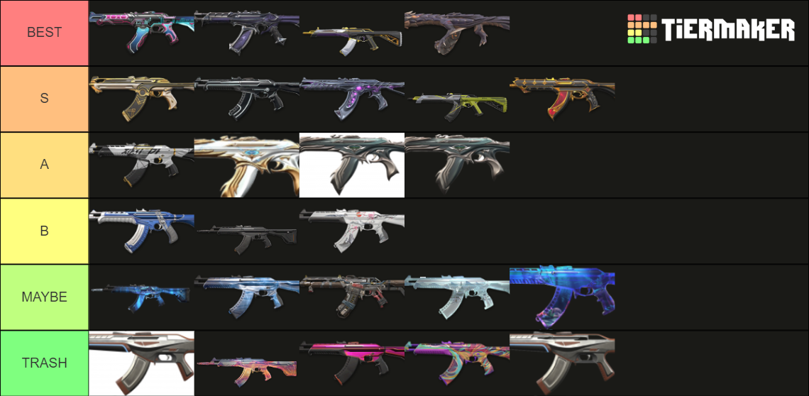 VANDAL SKINS VALORANT ( May 2021) Tier List (Community Rankings ...