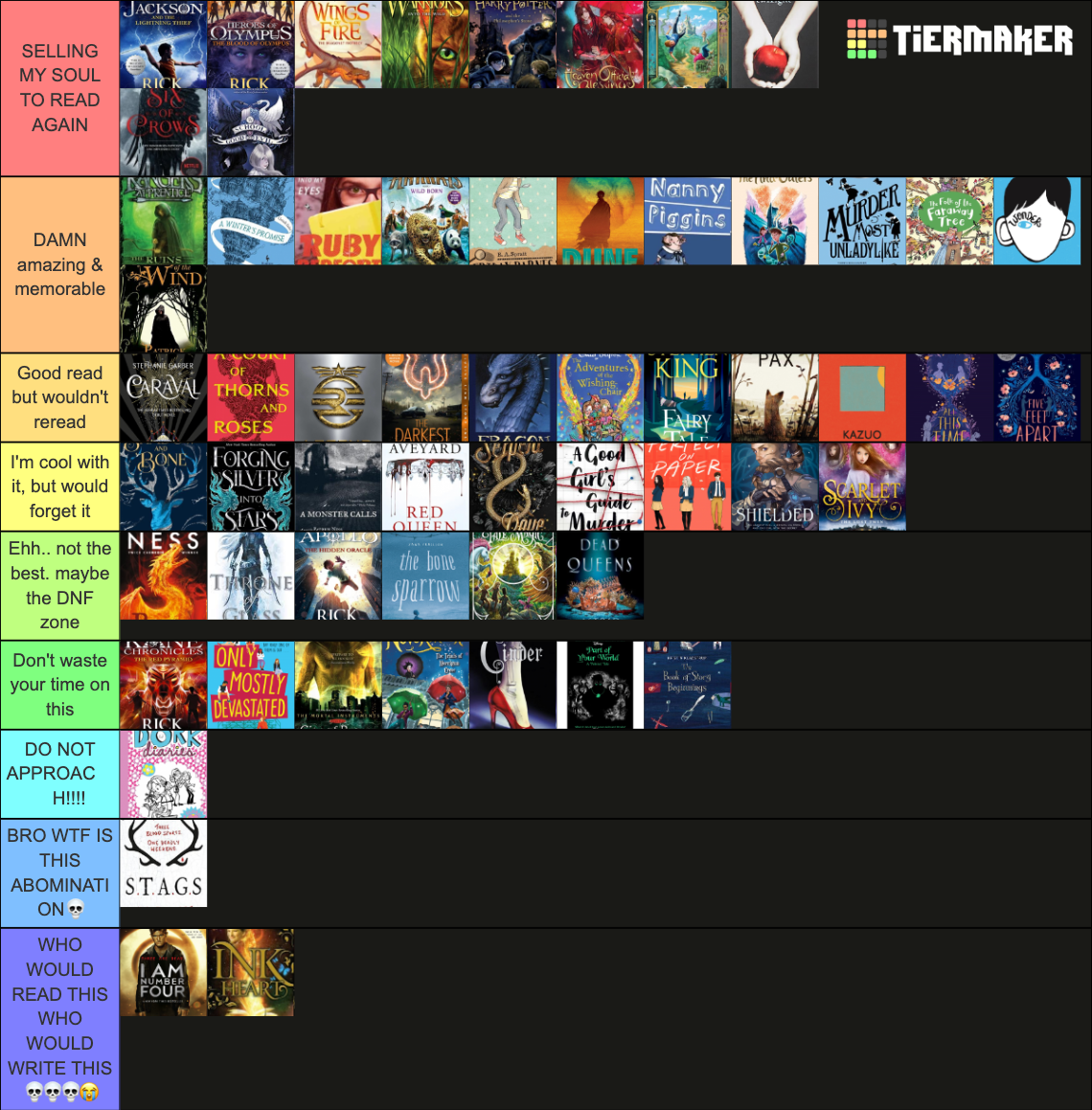 book (series & standalones) Tier List (Community Rankings) - TierMaker