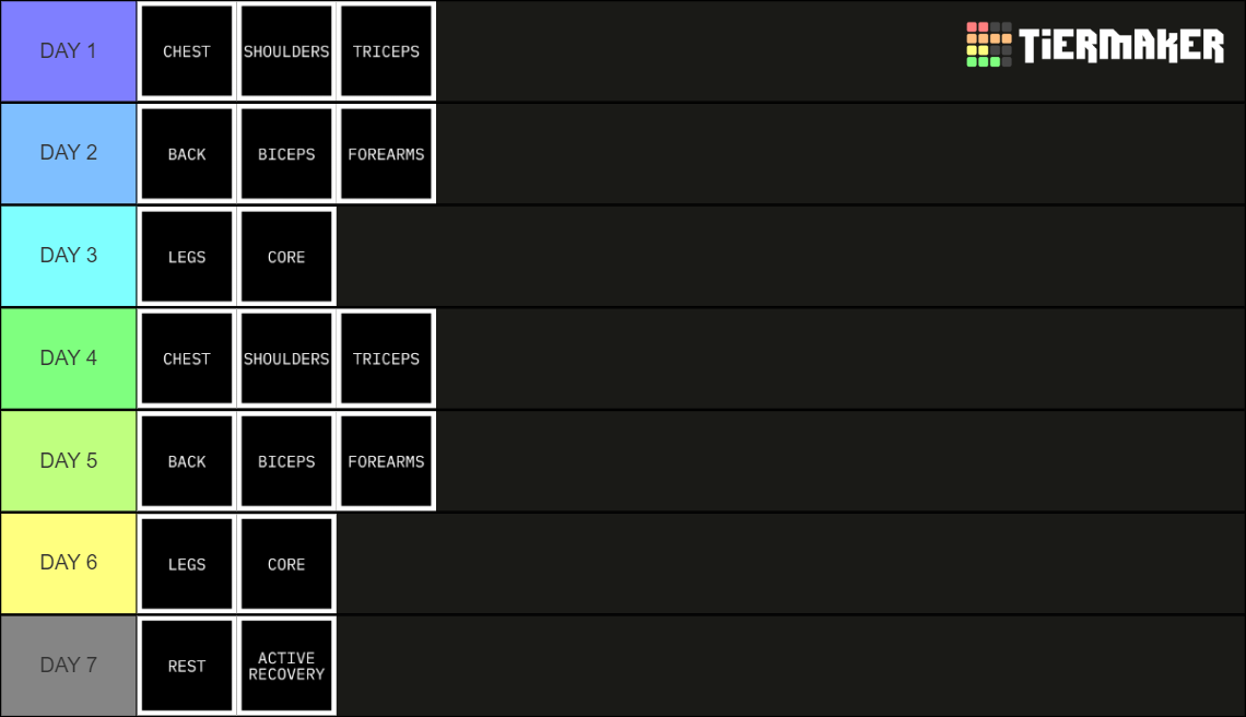 Split 6 Tier List (Community Rankings) - TierMaker