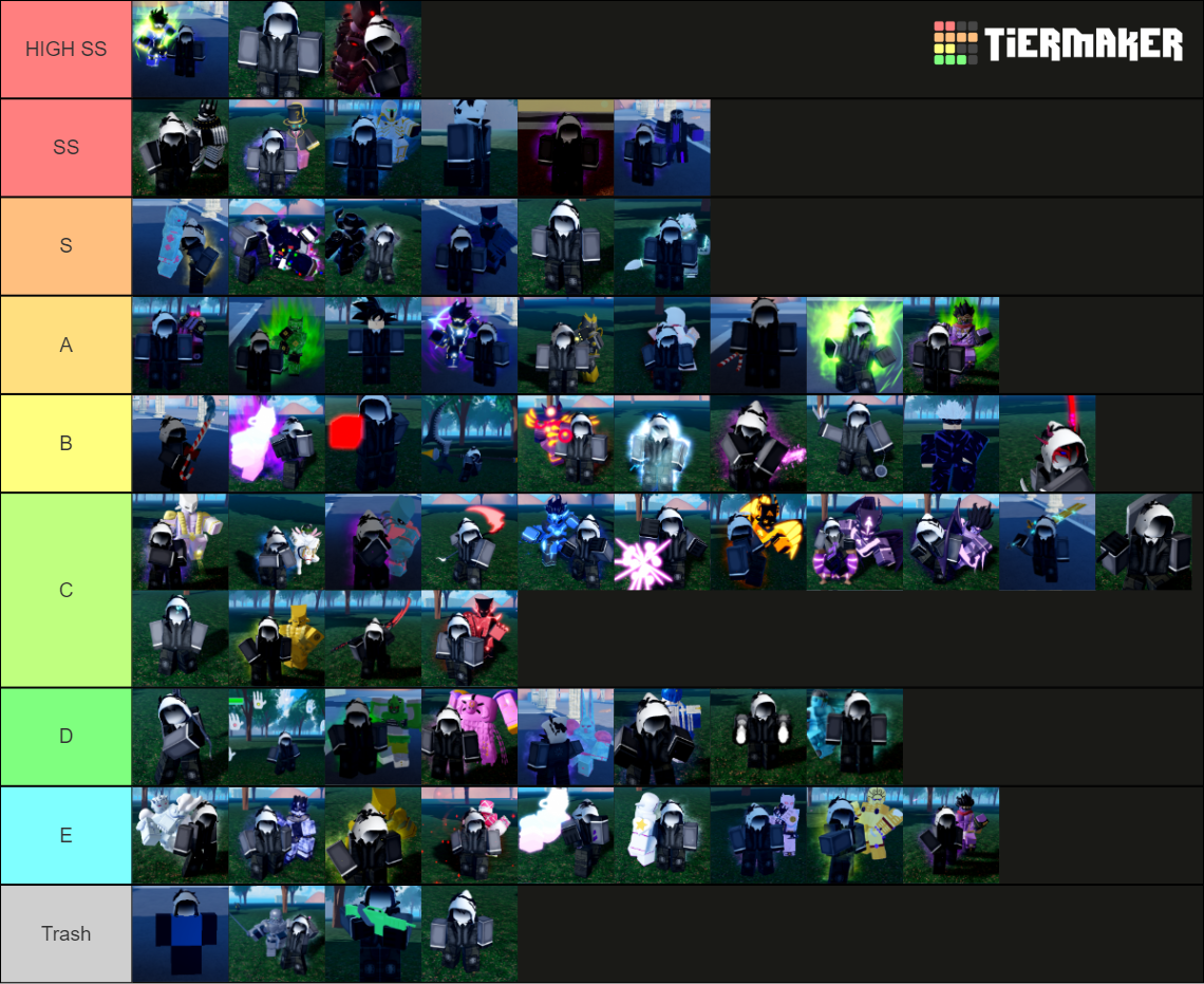 AUT: Universe Of Gods Halloween End Of Halloween Tier List (Community ...