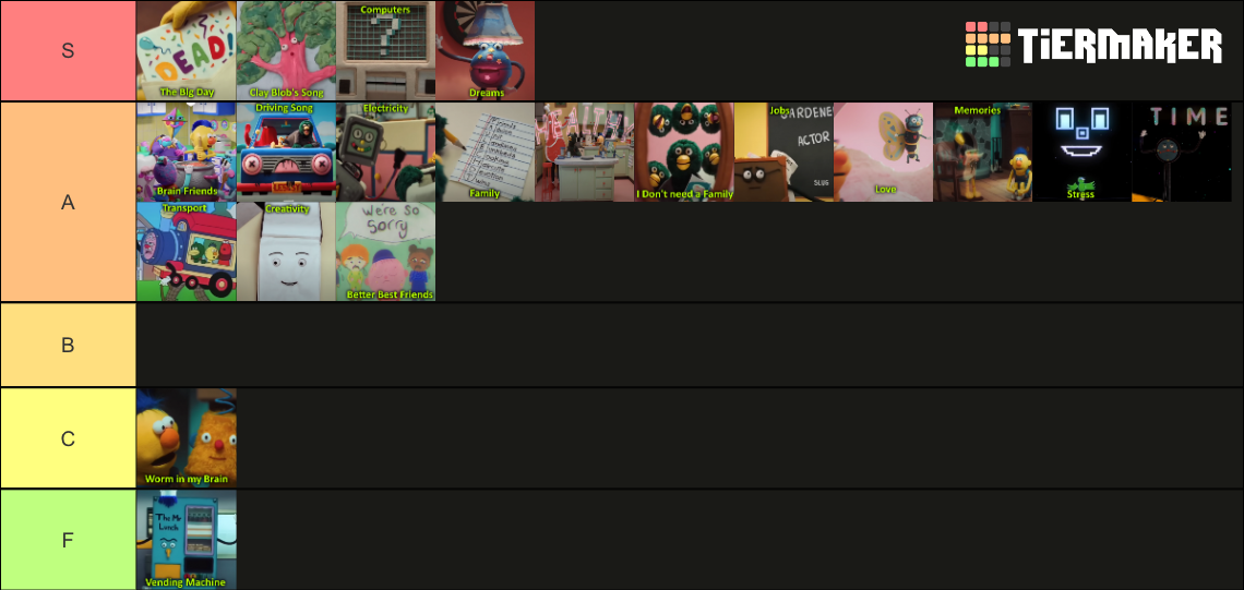Alll Dhmis songs (Tv Show and Og Series) Tier List (Community Rankings ...