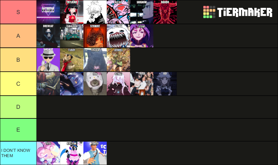Kitt Staff Tier List (Community Rankings) - TierMaker