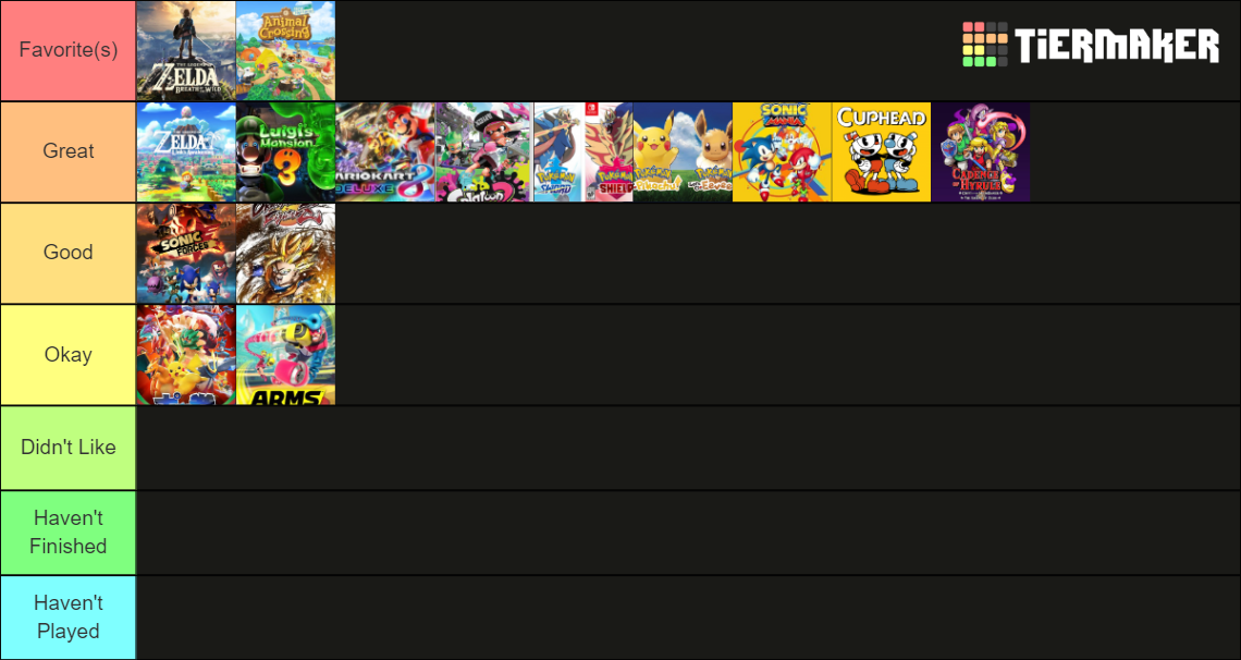 Nintendo Switch Games Ranking Tier List (Community Rankings) - TierMaker