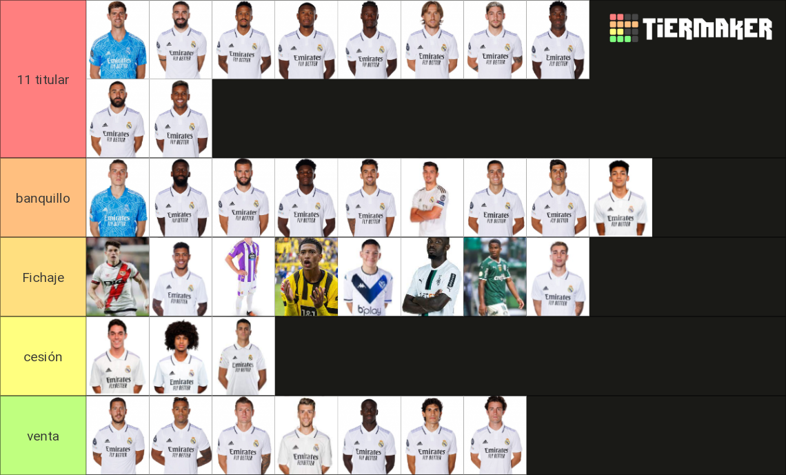 Real Madrid 23/24 Tier List (Community Rankings) - TierMaker