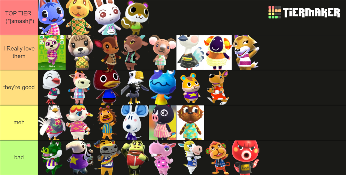 Animal Crossing Species Tier List (Community Rankings) - TierMaker