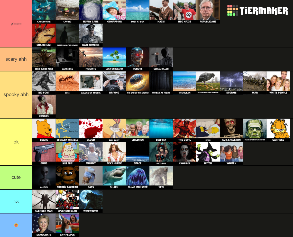 all scary stuff ever (WARNING: SCARY) Tier List (Community Rankings ...