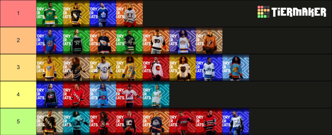 NHL Reverse Retro Jerseys 2022 Tier List (Community Rankings) - TierMaker NHL Reverse Retro Jerseys 2022 Tier List (Community Rankings) - TierMaker