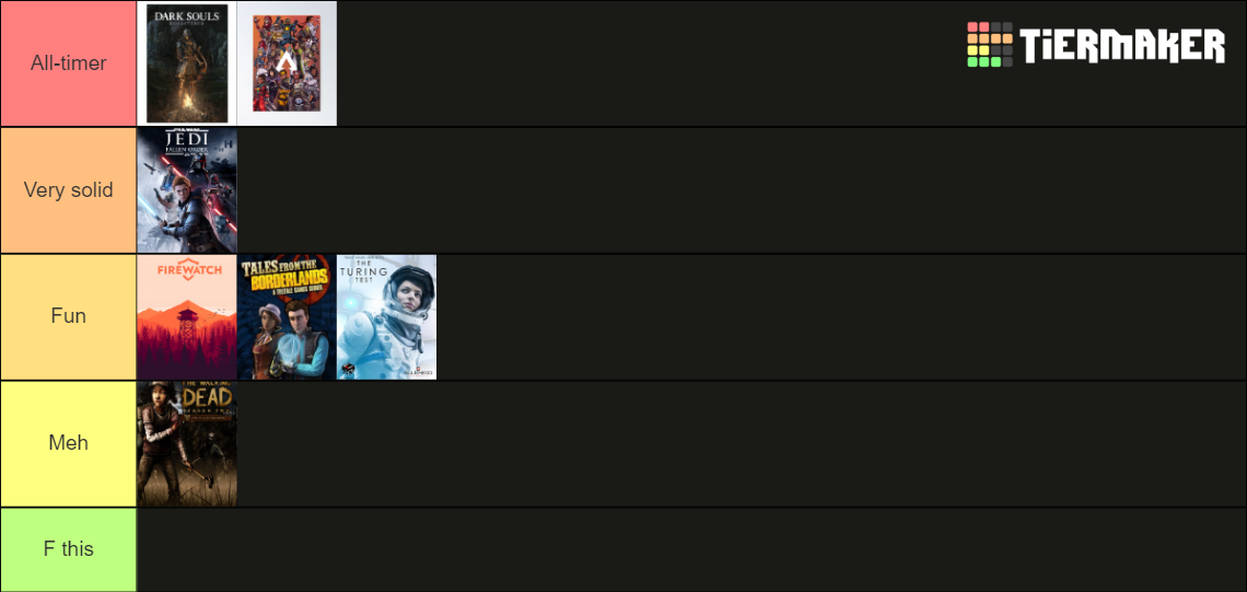 Plat Tier List (Community Rankings) - TierMaker
