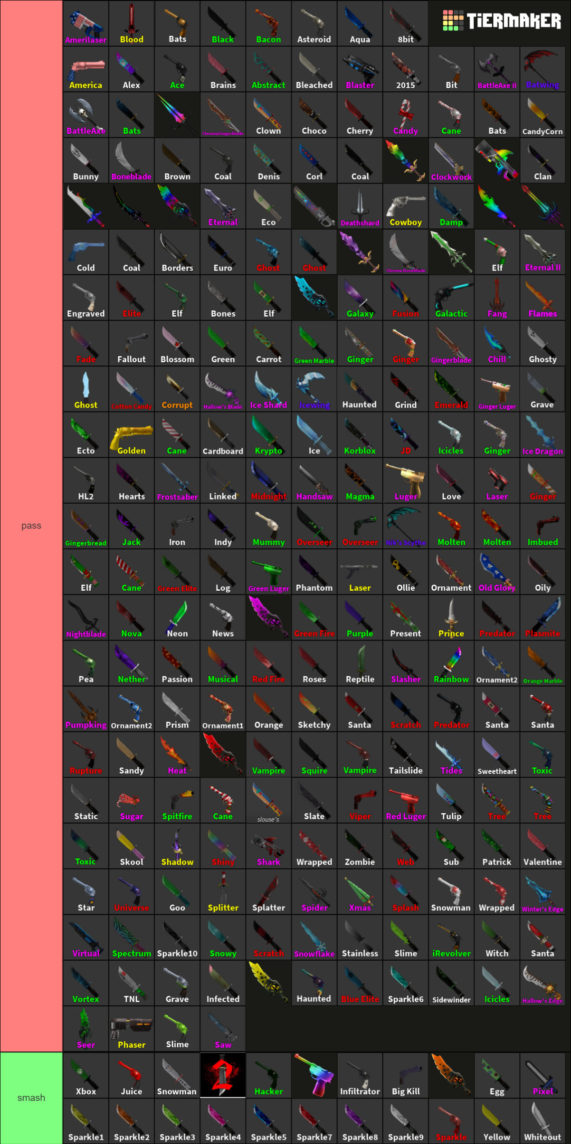 MM2 knifes Tier List (Community Rankings) - TierMaker