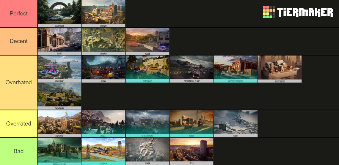 Rainbow Six Siege Maps (Y7S2) Tier List (Community Rankings) - TierMaker