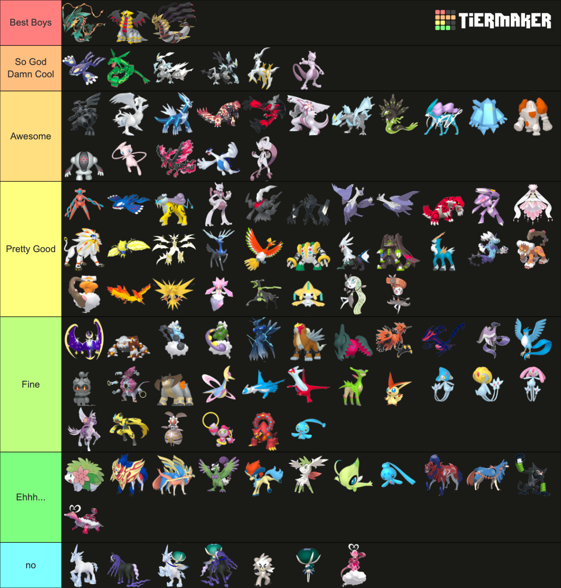 Pokemon Legendaries/Mythicals/UBs (+Gen 9) Tier List (Community ...
