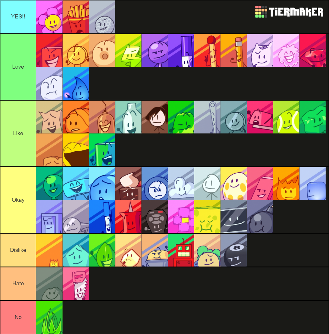 BFB TPOT New Icons Tier List Community Rankings TierMaker