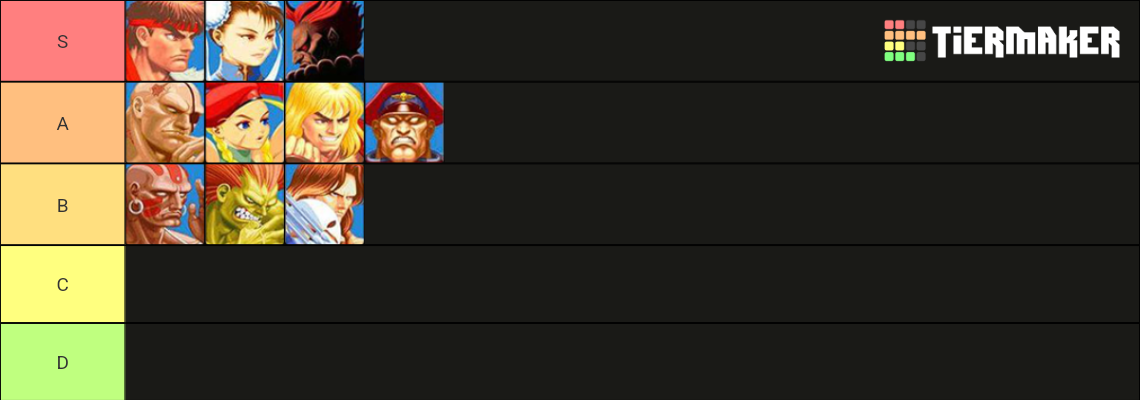 Ultra Street Fighter 2 Tier List (Community Rankings) - TierMaker