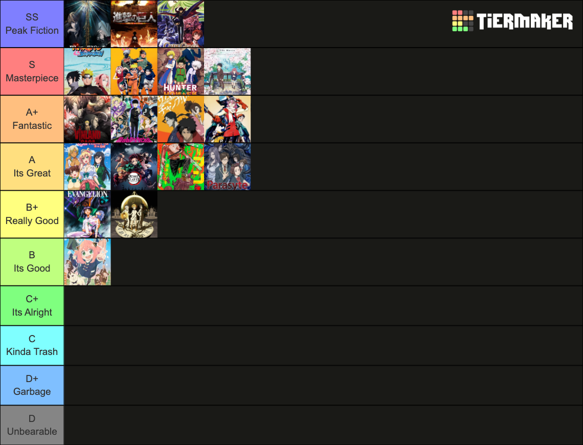 Anime II Tier List (Community Rankings) - TierMaker