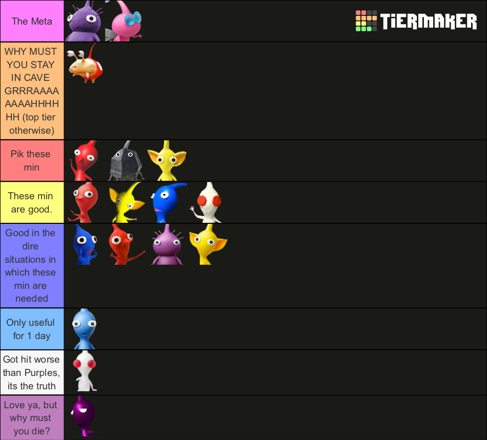 Pikmin Types (Pikmin-Pikmin 3DX) Tier List (Community Rankings) - TierMaker