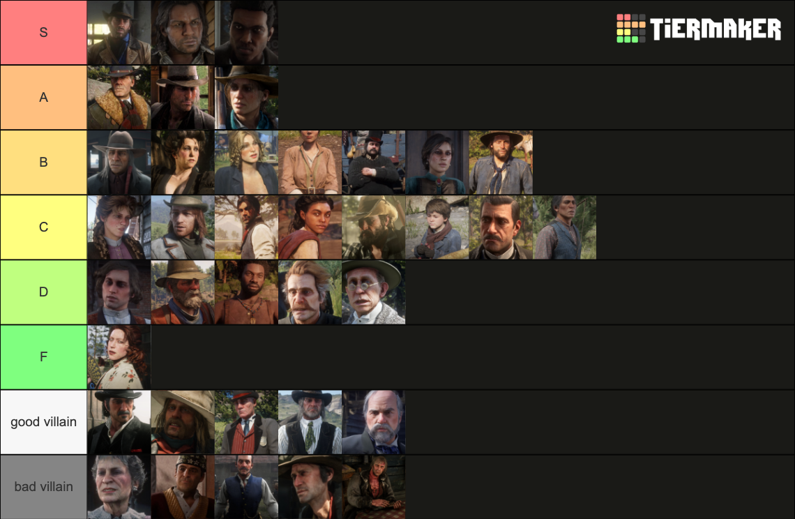 RDR2 Major Characters Tier List (Community Rankings) - TierMaker