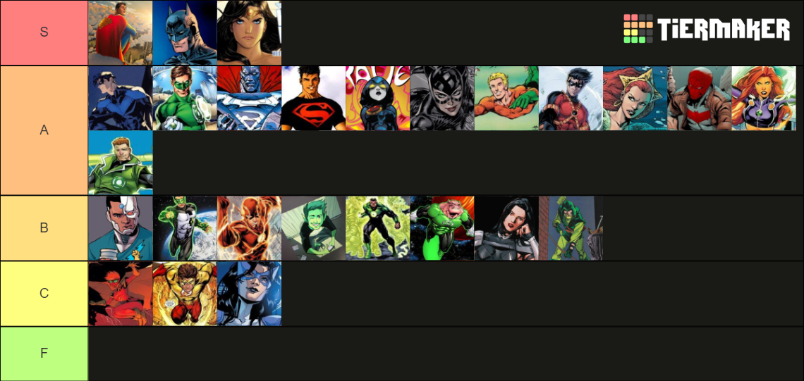 Fresh-Faced Comics Heroes Tier List (Community Rankings) - TierMaker