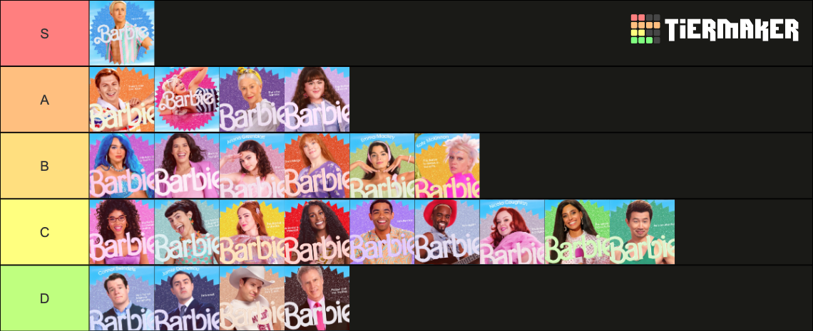 Barbie movie 2023 Tier List (Community Rankings) - TierMaker