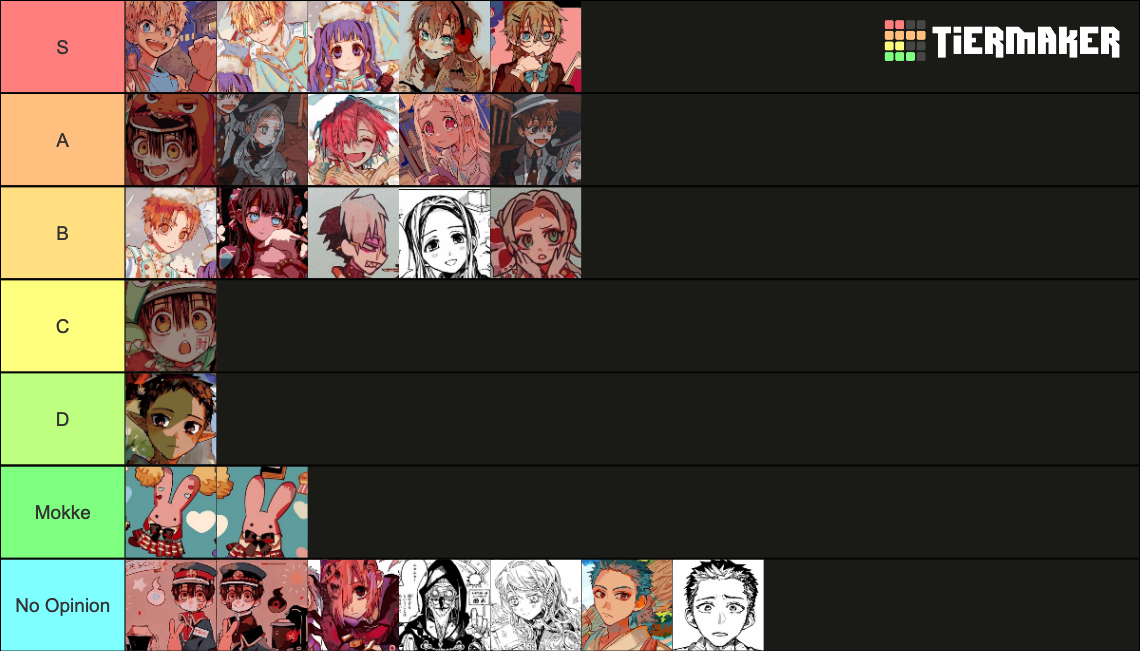 Jibaku Shounen Hanako-kun Characters Tier List (Community Rankings ...