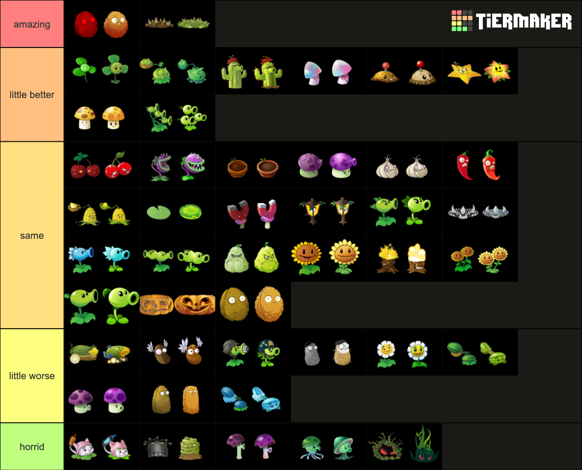 Plants VS Zombies Redesigned Plants (PVZ1 VS PVZ2) Tier List (Community ...