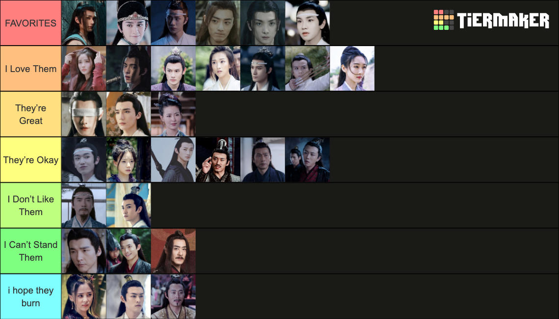 The Untamed Character Ranking Tier List (Community Rankings) - TierMaker