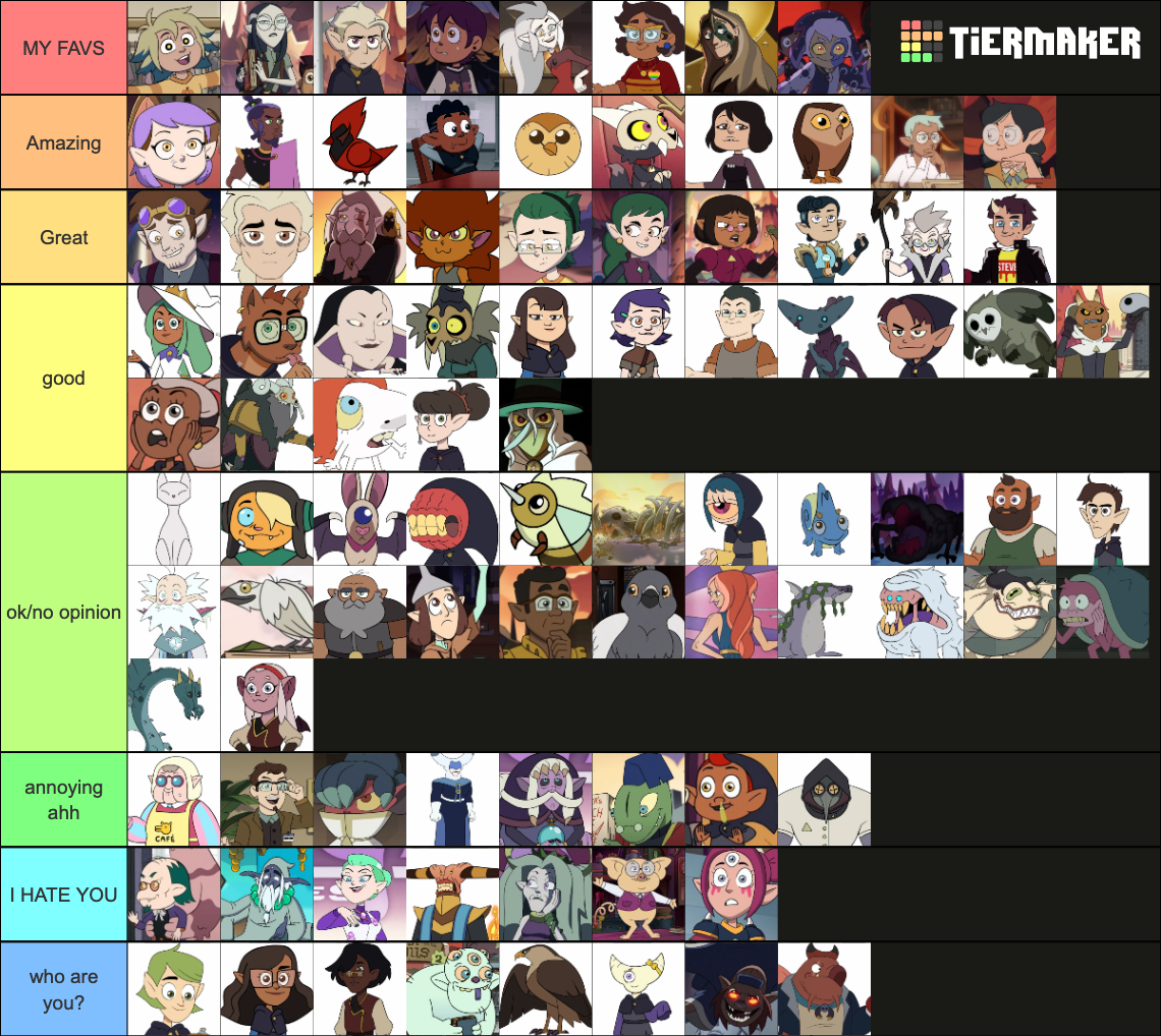 TOH CHARACTER TIERLIST (S3 UPDATED) Tier List (Community Rankings ...