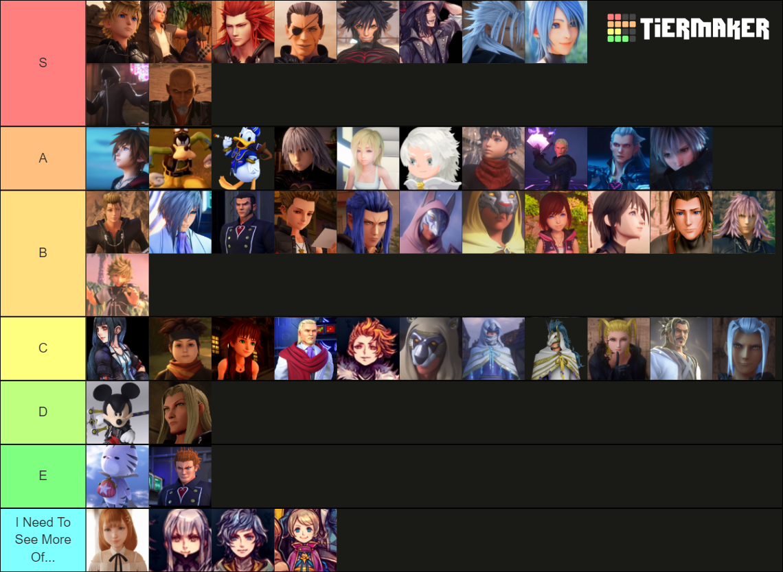 The Ultimate KH Character Tier List (Community Rankings) - TierMaker
