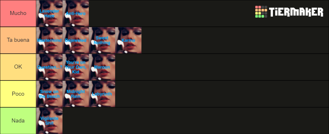 Taylor Swift Midnights Songs Tier List Community Rankings TierMaker