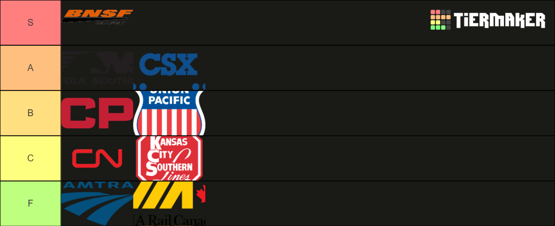 Class I Railroad Tier List (Community Rankings) - TierMaker