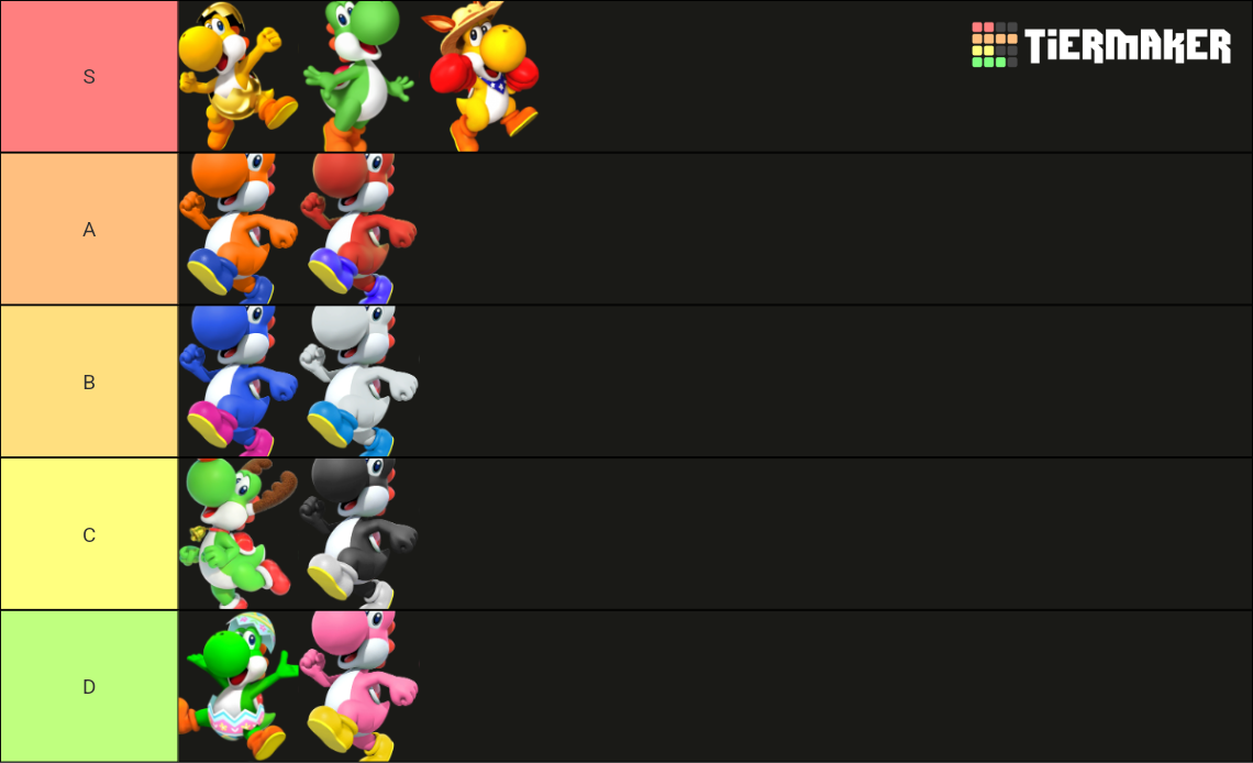 Yoshi Characters ranked (Mario Kart Tour Edition) Tier List (Community ...