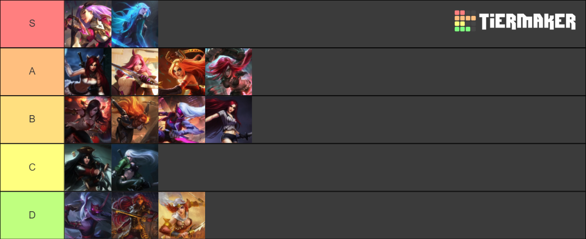 Katarina Skins 2022 Tier List (Community Rankings) - TierMaker