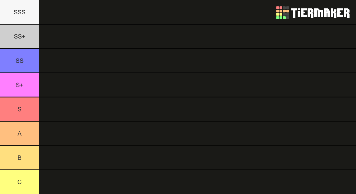 Adela Myth- Tier List (Community Rankings) - TierMaker