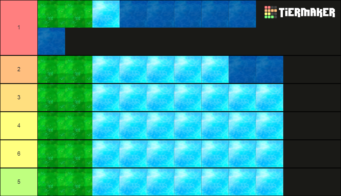 tool to make pvz backgrounds! Tier List (Community Rankings) - TierMaker